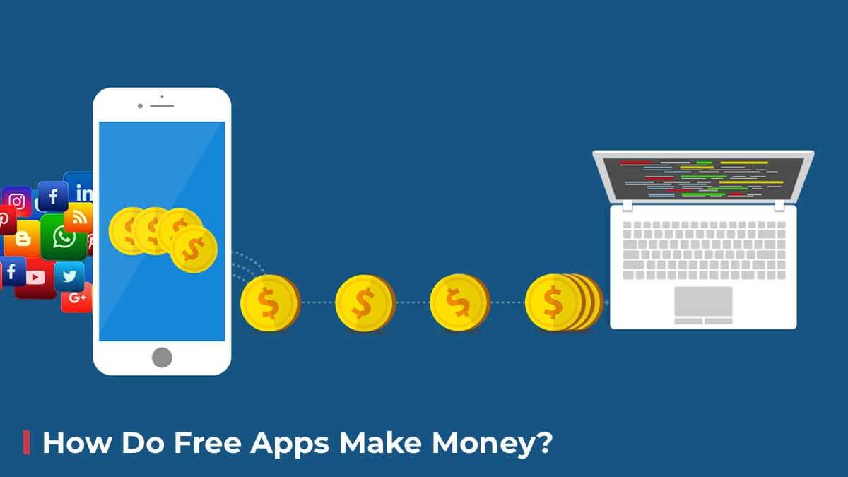 How Do Free Apps Make Money? | Zco Corporation