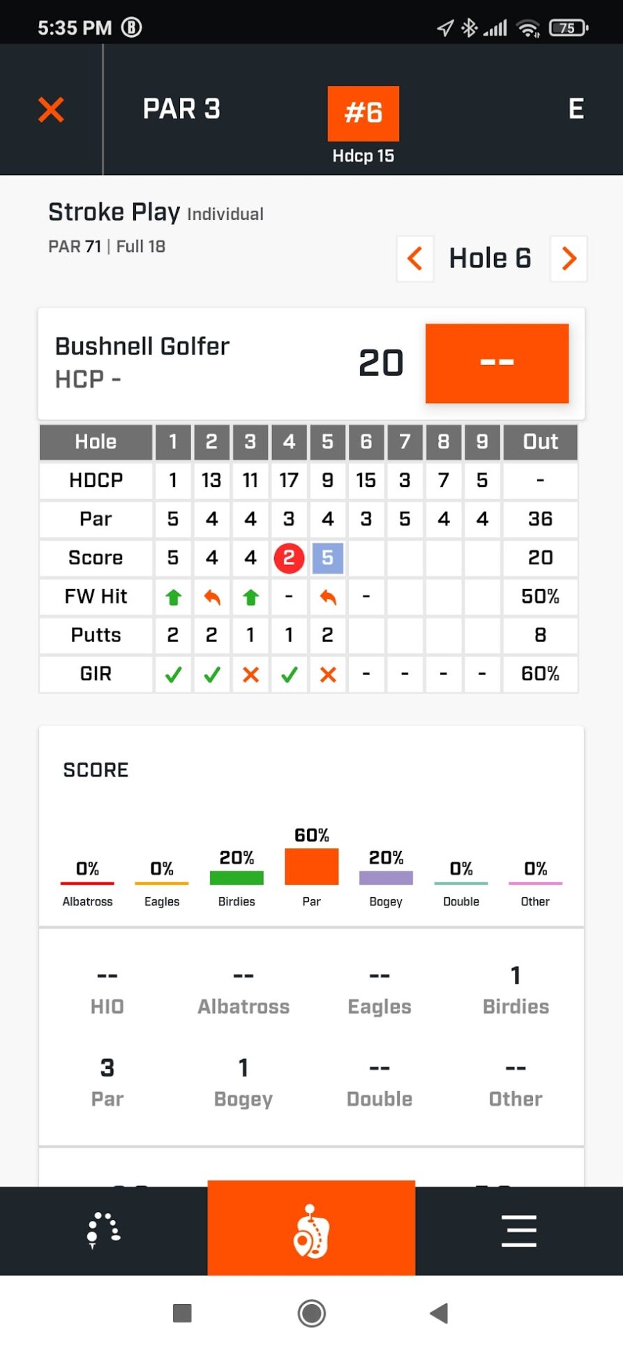 The Bushnell Golf App Was Created by Zco, a Top Mobile App Developer in ...