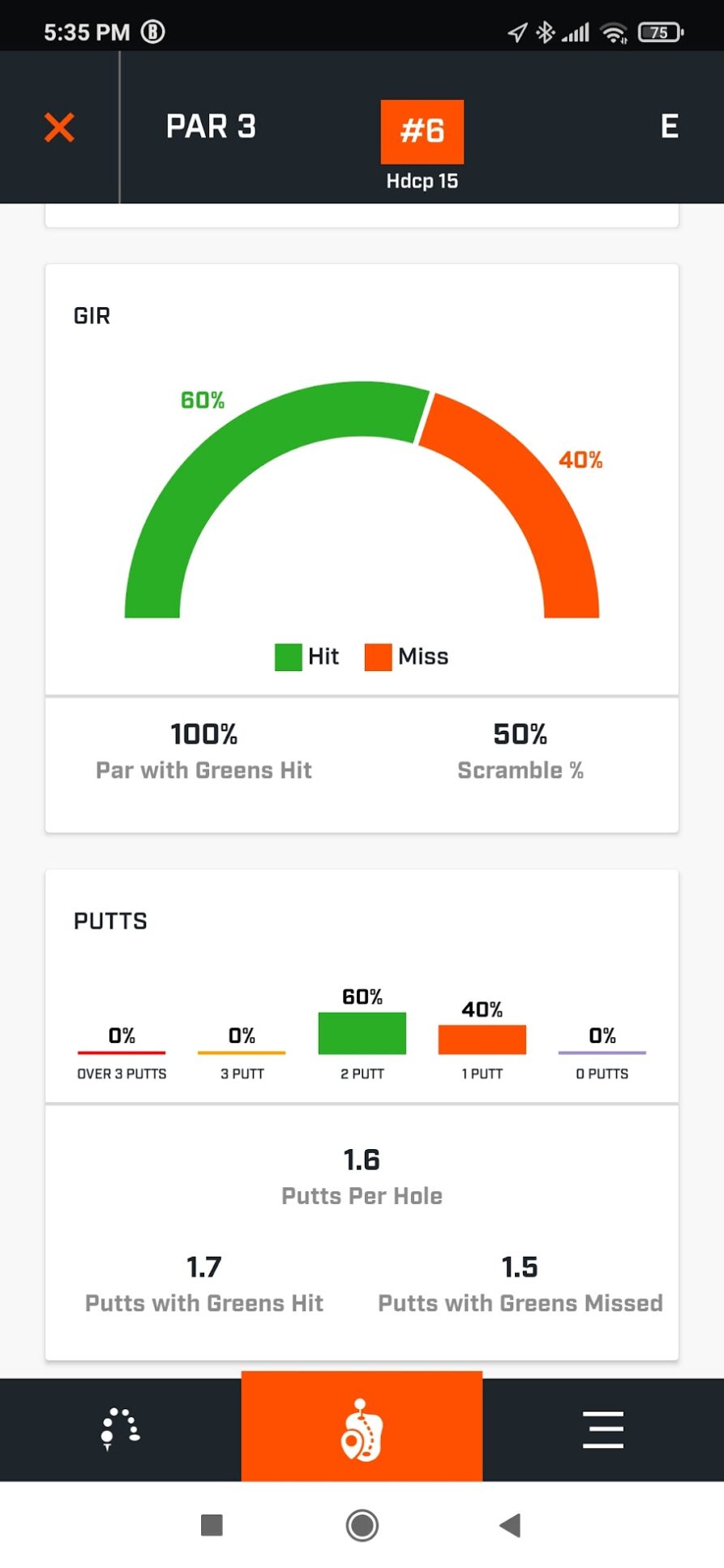 The Bushnell Golf App Was Created by Zco, a Top Mobile App Developer in ...