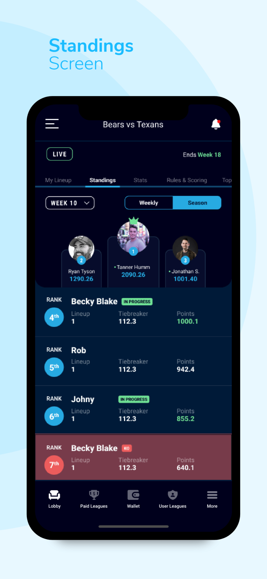 The Fantasy Sports Knockout App developed by Zco, a leading US app ...