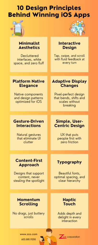 10 Design Principles Behind Winning iOS Apps [Infographic] - Zco ...
